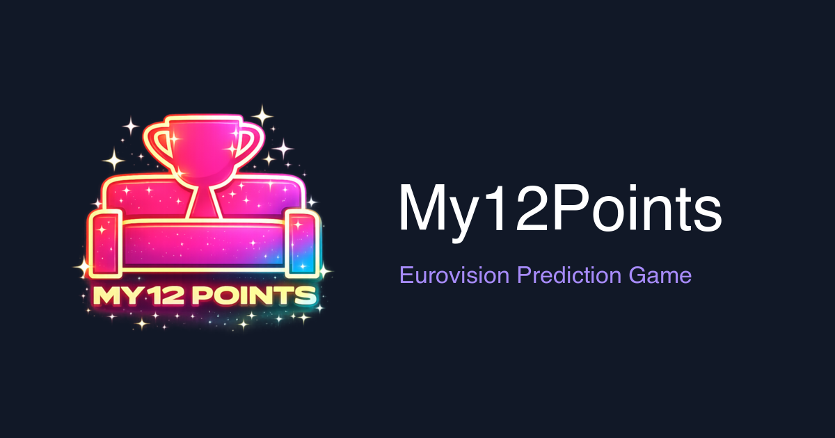 My12Points 🎤 | Eurovision Prediction Game